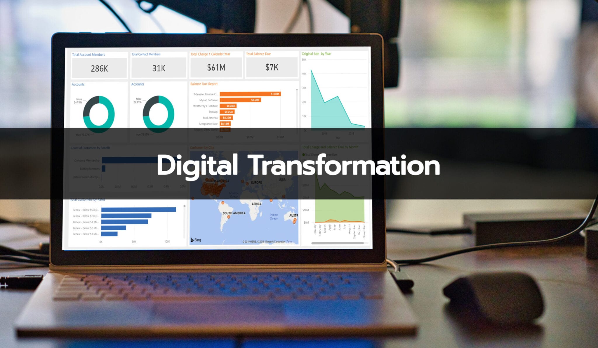 How Microsoft Solutions Can Fast-track Your Digital Transformation ...