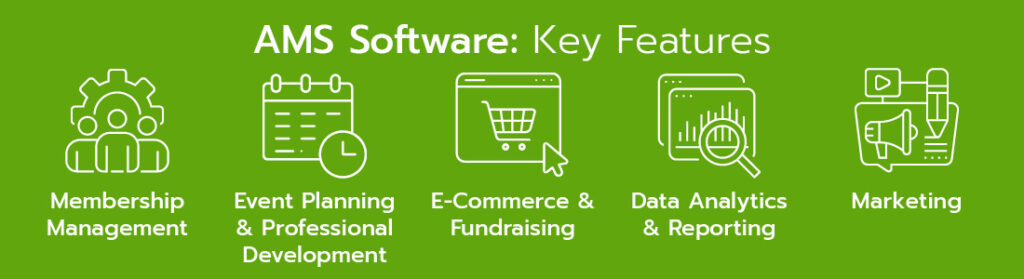 Association Software 101: How to Find the Best AMS Platform - Protech ...